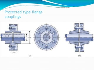 Coupling clutch brake for mechanical engineering | PPT