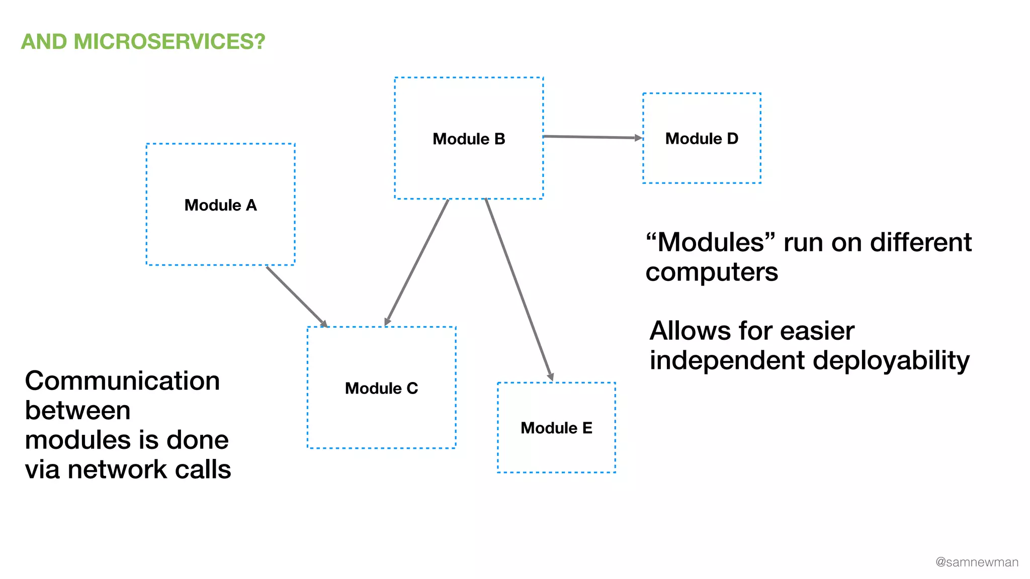 Hiding The Lead: Coupling, cohesion and microservices | PPT Hiding The Lead: Coupling, cohesion and microservices | PPT