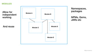 Hiding The Lead: Coupling, cohesion and microservices | PDF