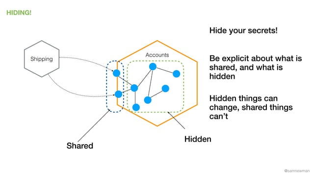 Hiding The Lead: Coupling, cohesion and microservices | PPT