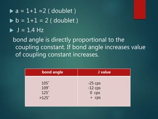 Coupling constant | PPTX