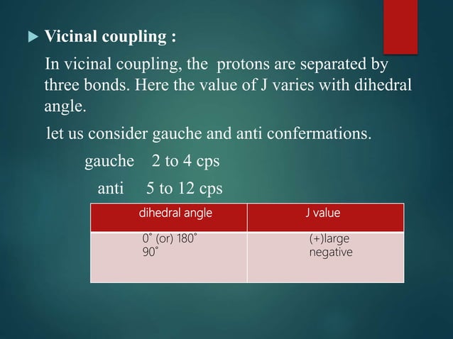 Coupling constant | PPTX | Chemistry | Science