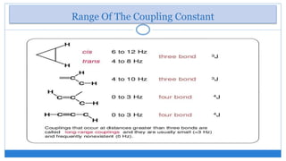 Coupling constant | PPTX