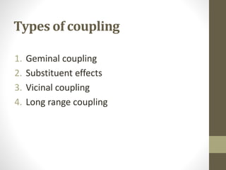 Coupling Constant.pptx