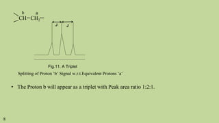 COUPLING CONSTANT.pptx | Chemistry | Science