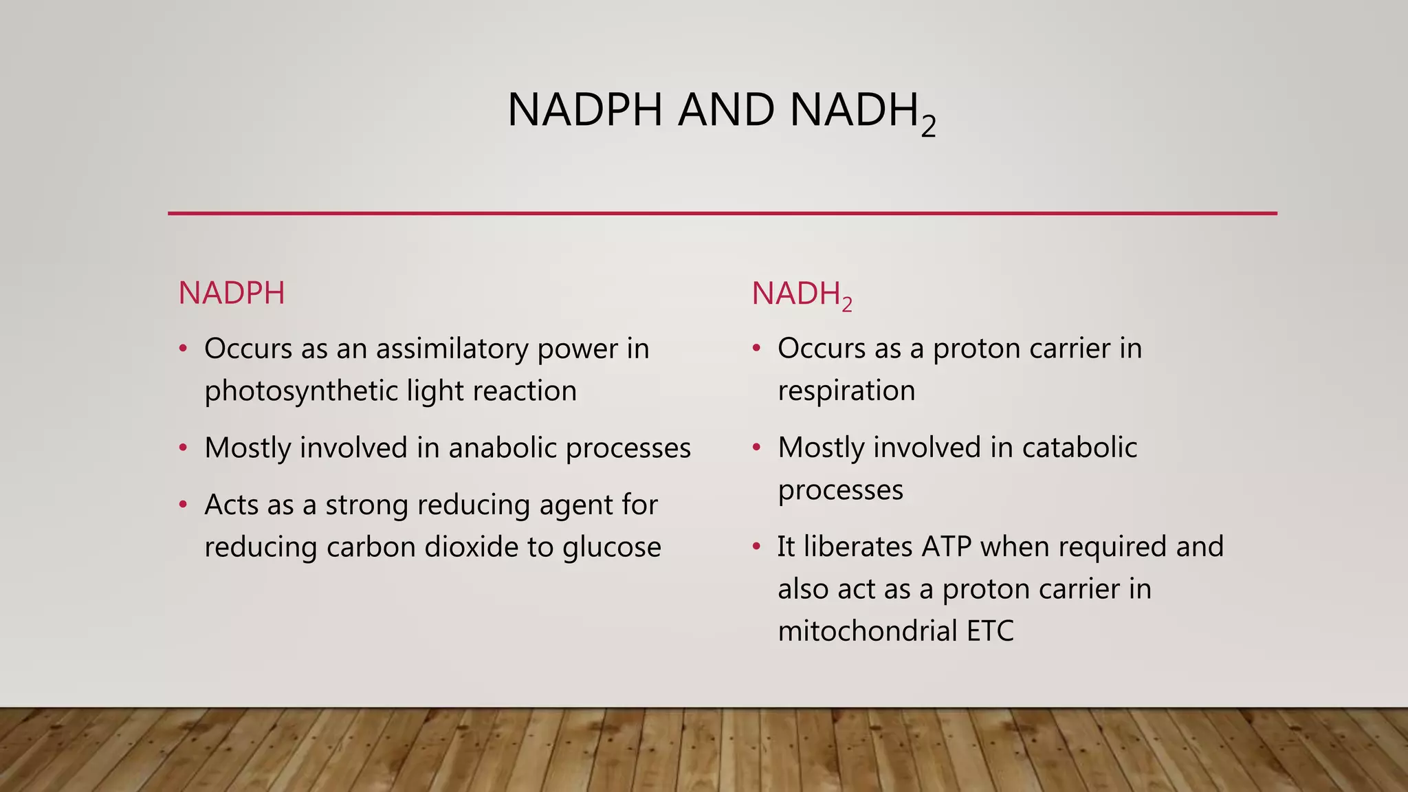 Coupling factors and mechanism of atp synthesis and | PPTX
