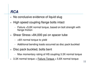 Coupling Failure.pdf