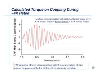 Coupling Failure.pdf