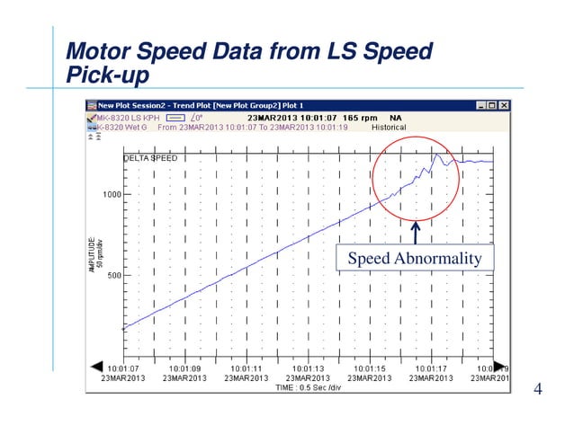 Coupling Failure.pdf | Physics | Science