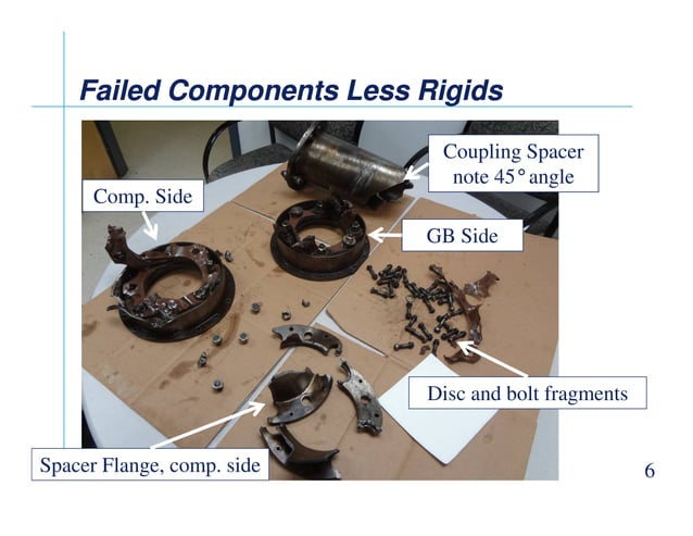 Coupling Failure.pdf | Physics | Science