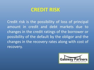 Coupling of Market Risk,Credit Risk, and Liquidity Risk | PPT