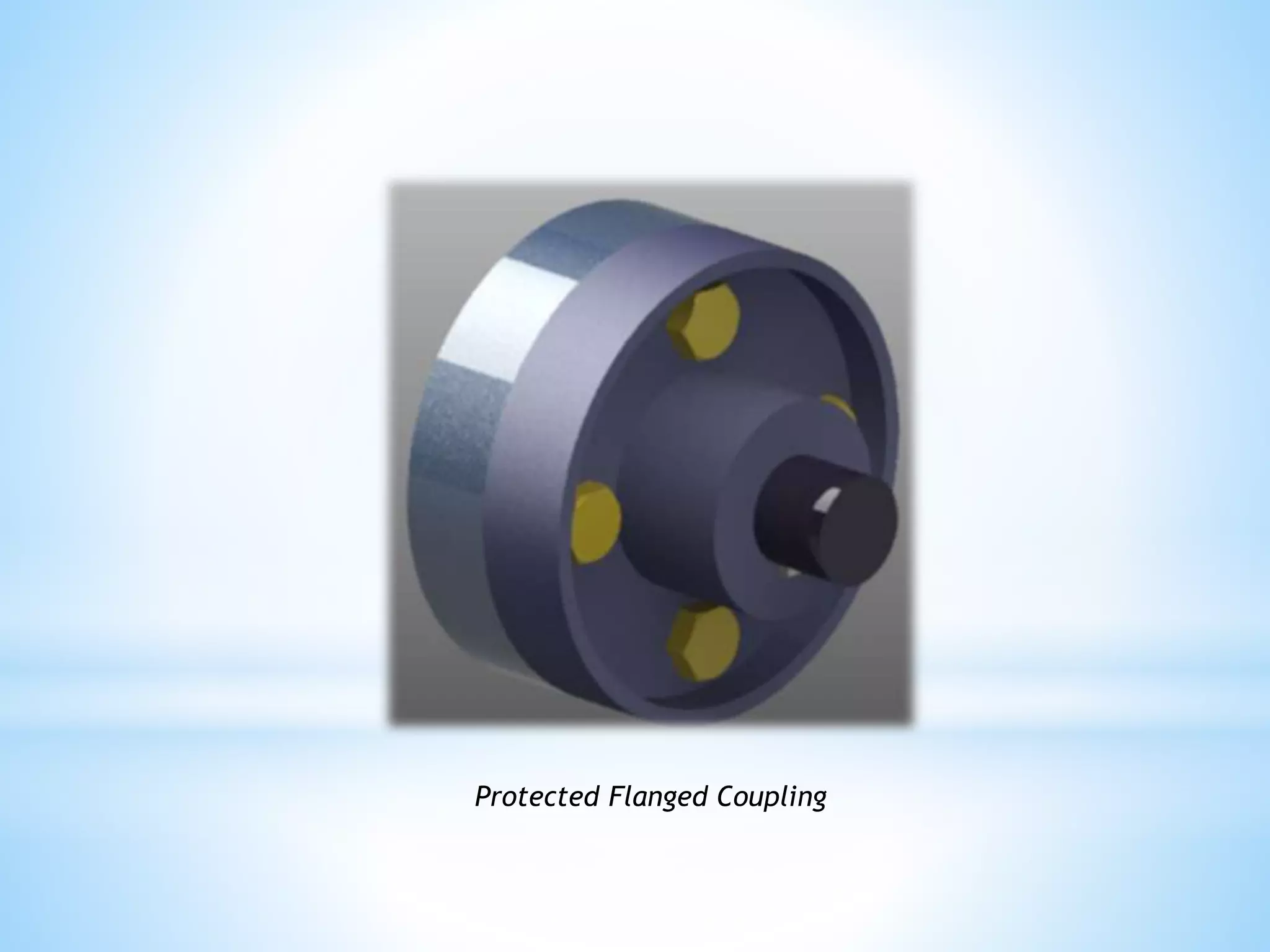 Coupling (Simplest PPT) | PPTX