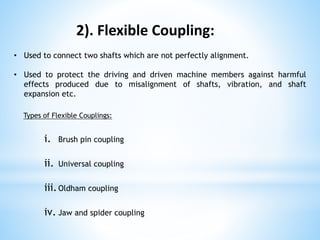 Coupling (Simplest PPT) | PPTX