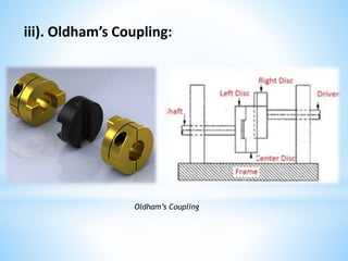 Coupling (Simplest PPT) | PPTX
