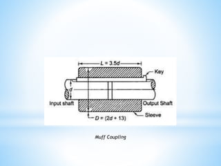 Coupling (Simplest PPT) | PPTX