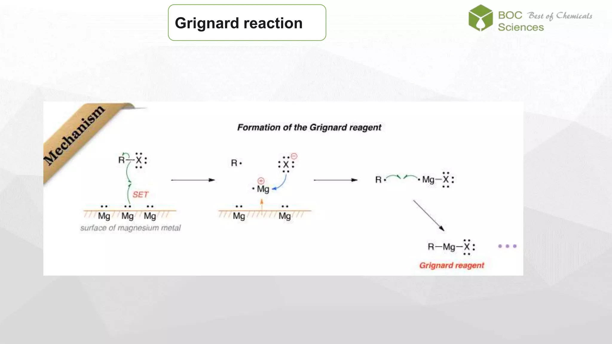 Coupling reaction boc sciences | PPTX | Chemistry | Science