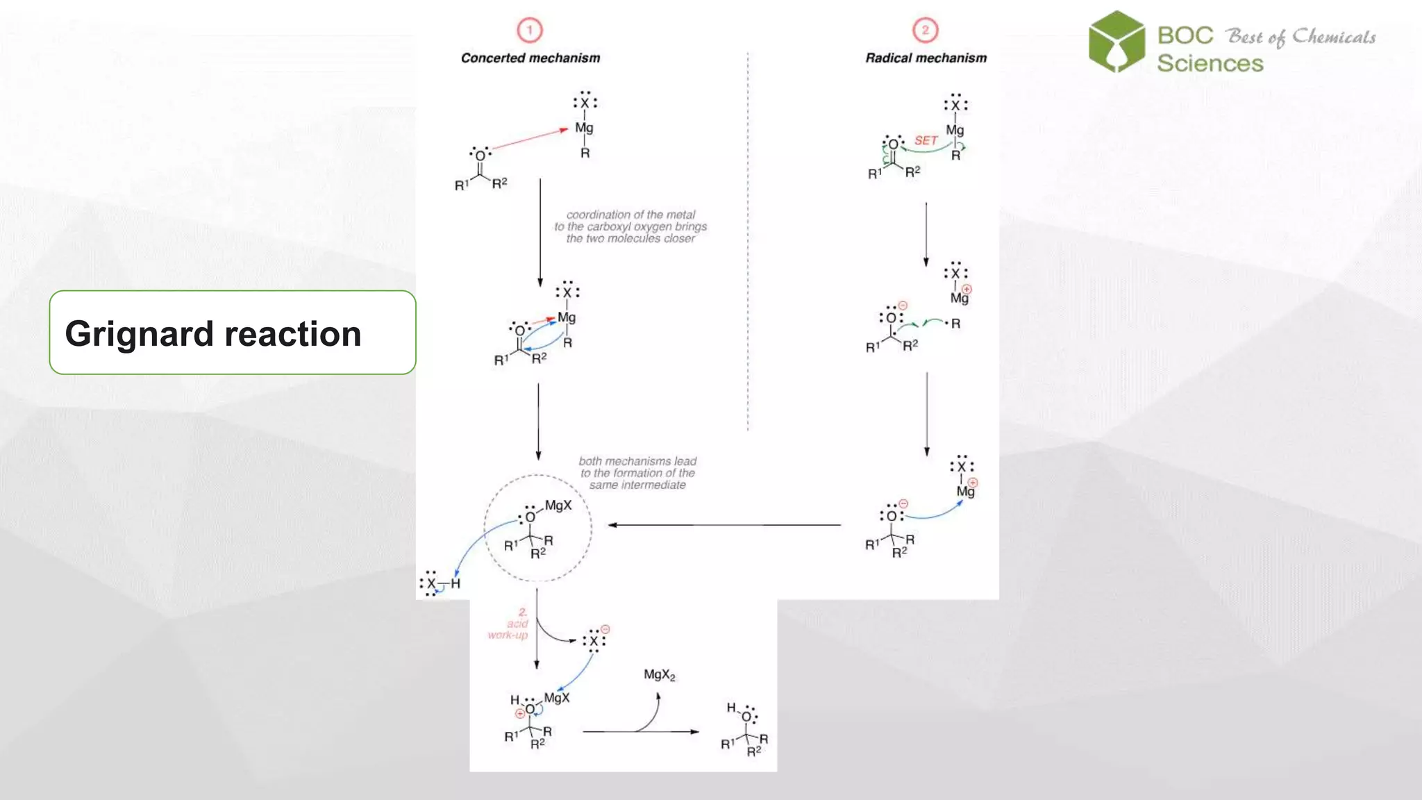 Coupling reaction boc sciences | PPTX | Chemistry | Science