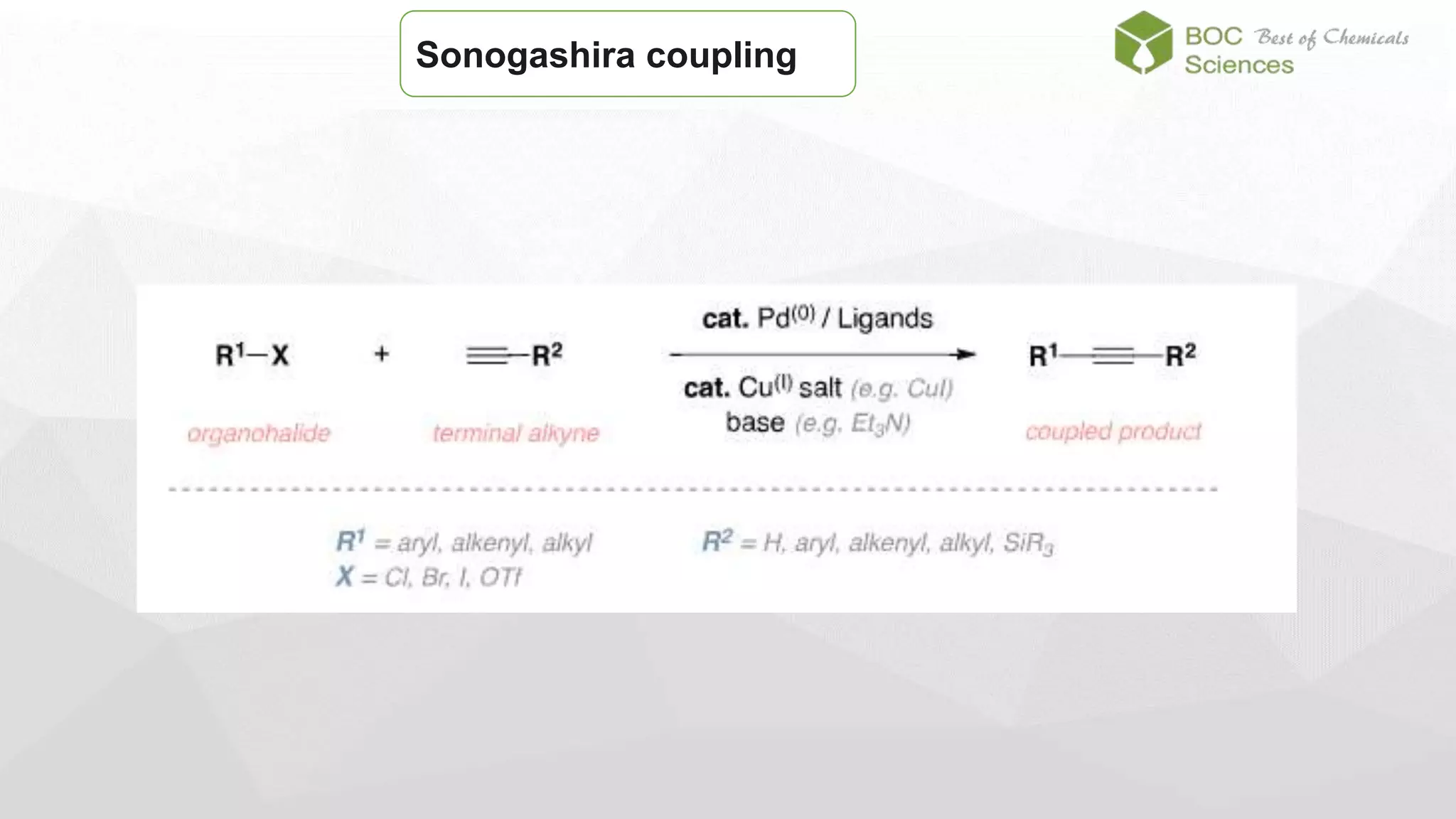 Coupling Reaction Boc Sciences Pptx Chemistry Science