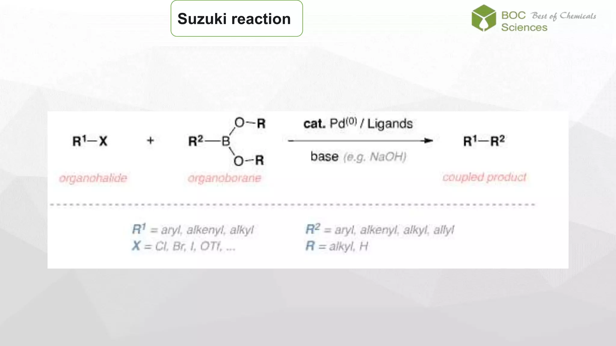 Coupling Reaction Boc Sciences Pptx Chemistry Science