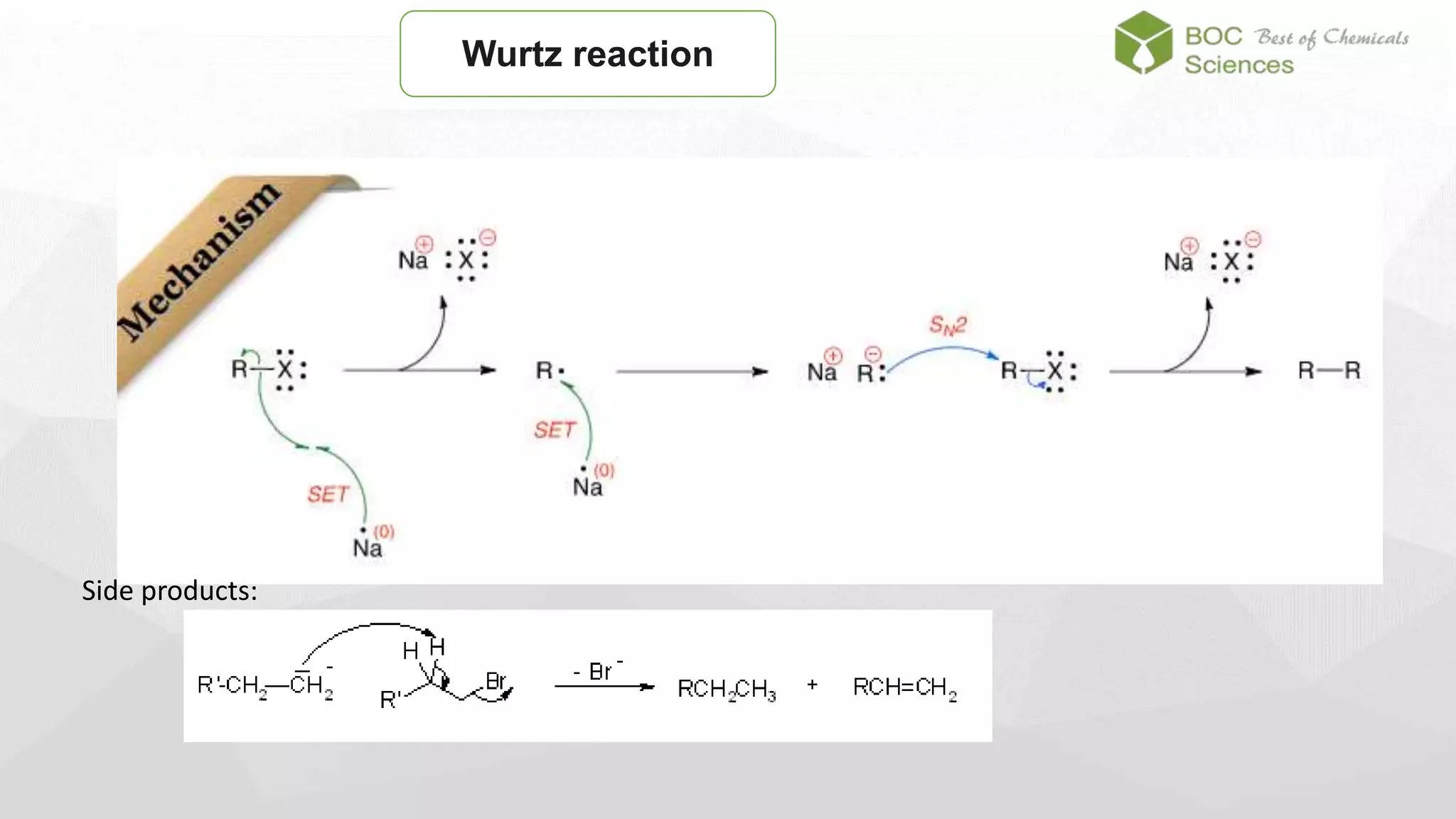 Coupling reaction boc sciences | PPTX | Chemistry | Science