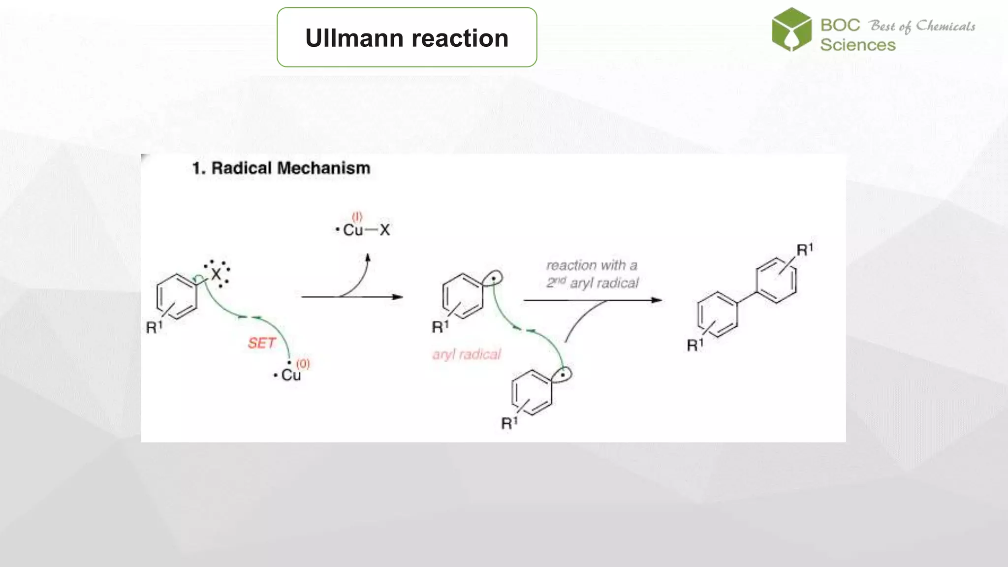 Coupling Reaction Boc Sciences Pptx Chemistry Science