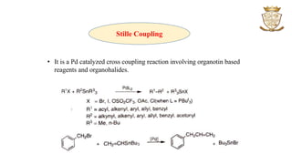 Coupling Reactions Part 2 - Shafna Jose, St. Mary's College, Thrissur | PPT