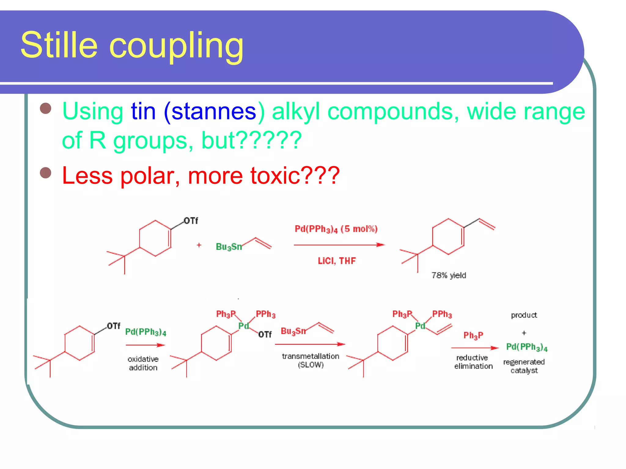 Coupling reactions 2 | PPT