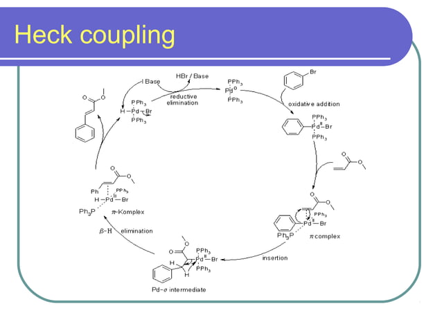Coupling reactions 2 | PPT | Chemistry | Science