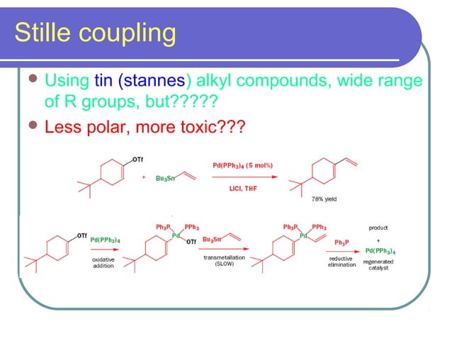 Coupling reactions 2 | PPT | Chemistry | Science