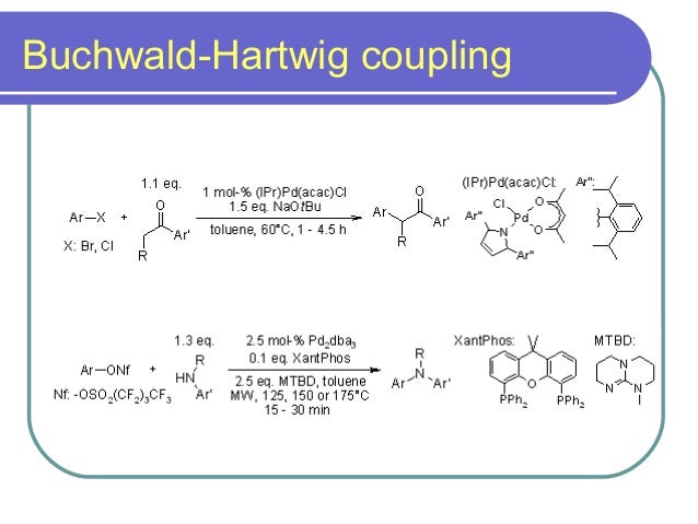 Coupling reactions 2