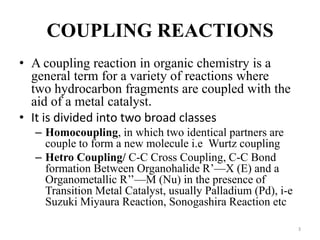 Coupling reactions by m shakaib qureshi m.phil