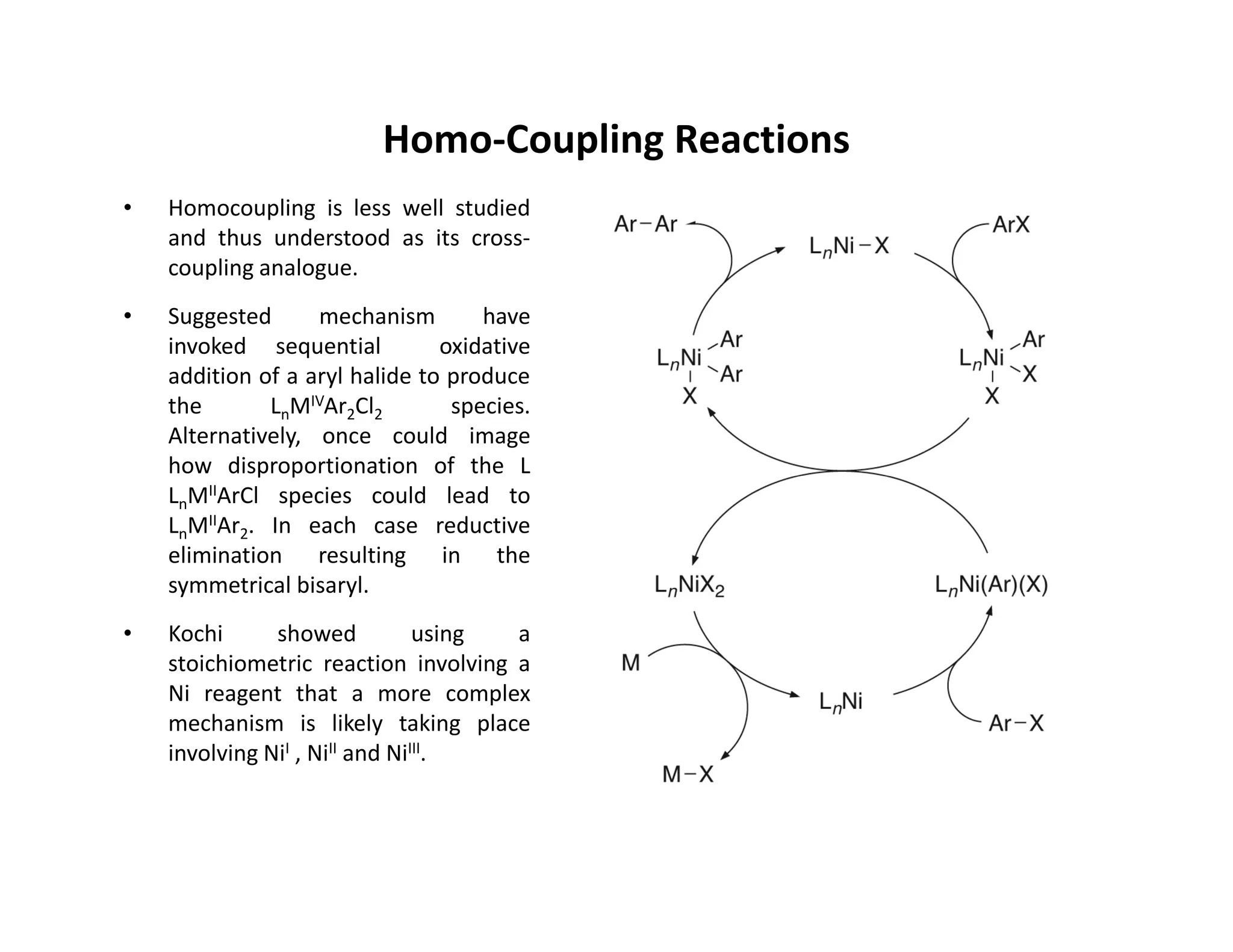 Coupling Reactions in Synthetic Organic Chemistry | PDF
