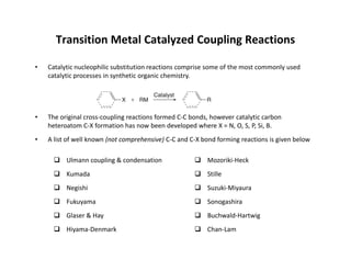 Coupling Reactions in Synthetic Organic Chemistry | PDF