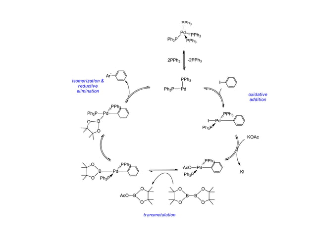 Coupling Reactions in Synthetic Organic Chemistry | PDF | Chemistry ...