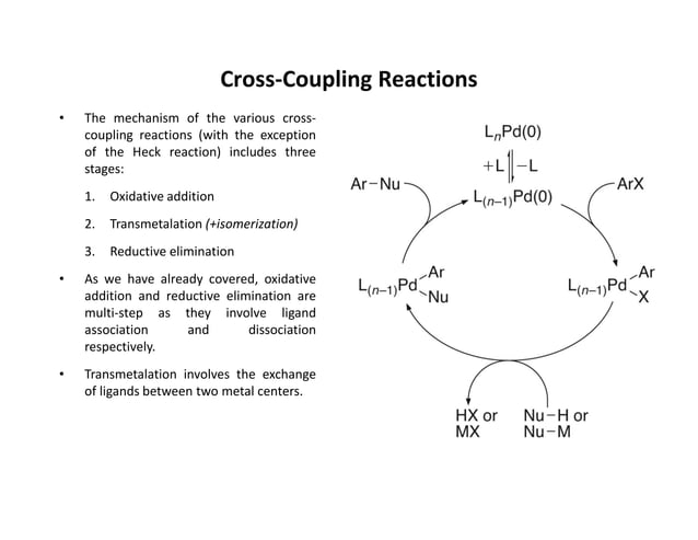 Coupling Reactions in Synthetic Organic Chemistry | PDF | Chemistry ...