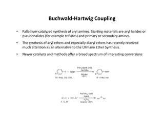 Coupling Reactions in Synthetic Organic Chemistry | PDF