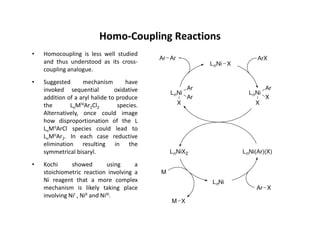 Coupling Reactions in Synthetic Organic Chemistry | PDF