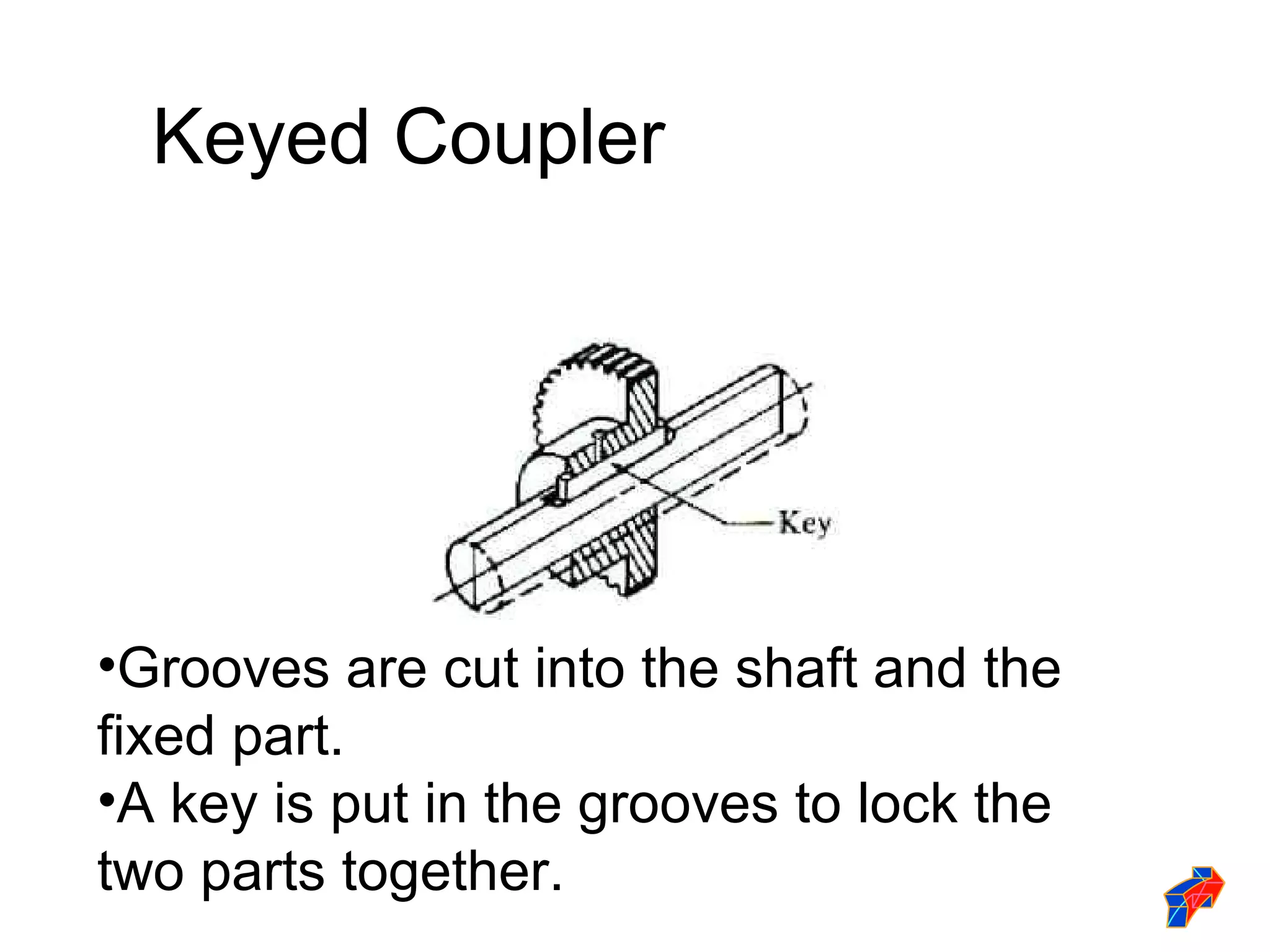 Couplings : Types & Applications | PPT