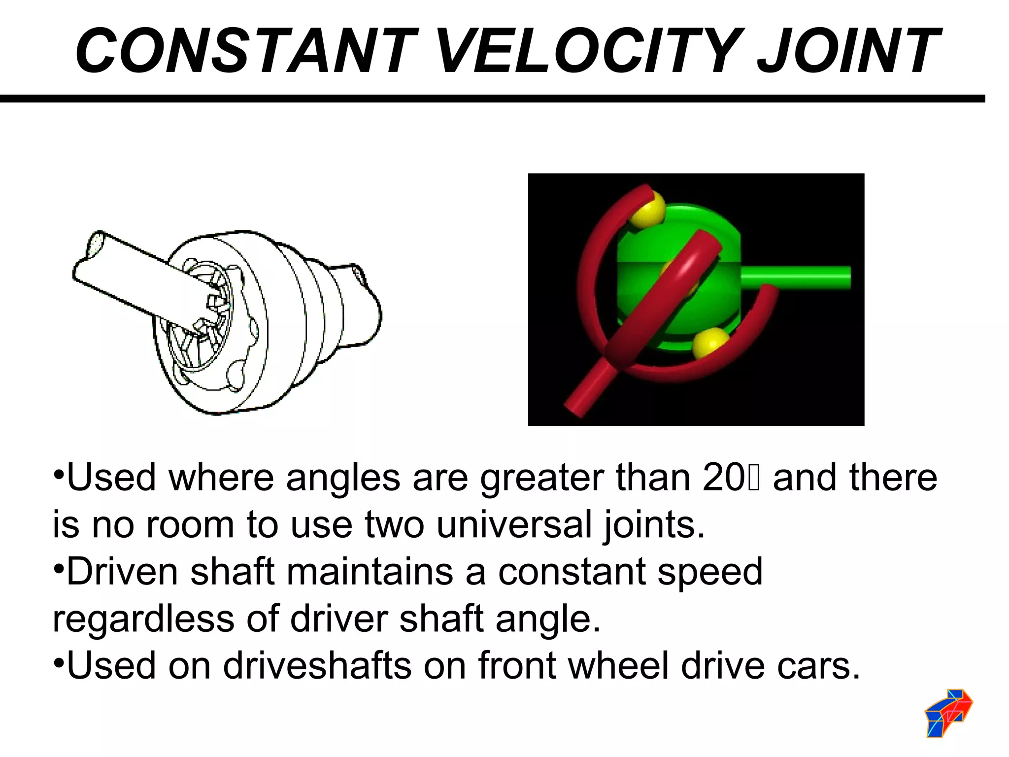 Couplings : Types & Applications | PPT
