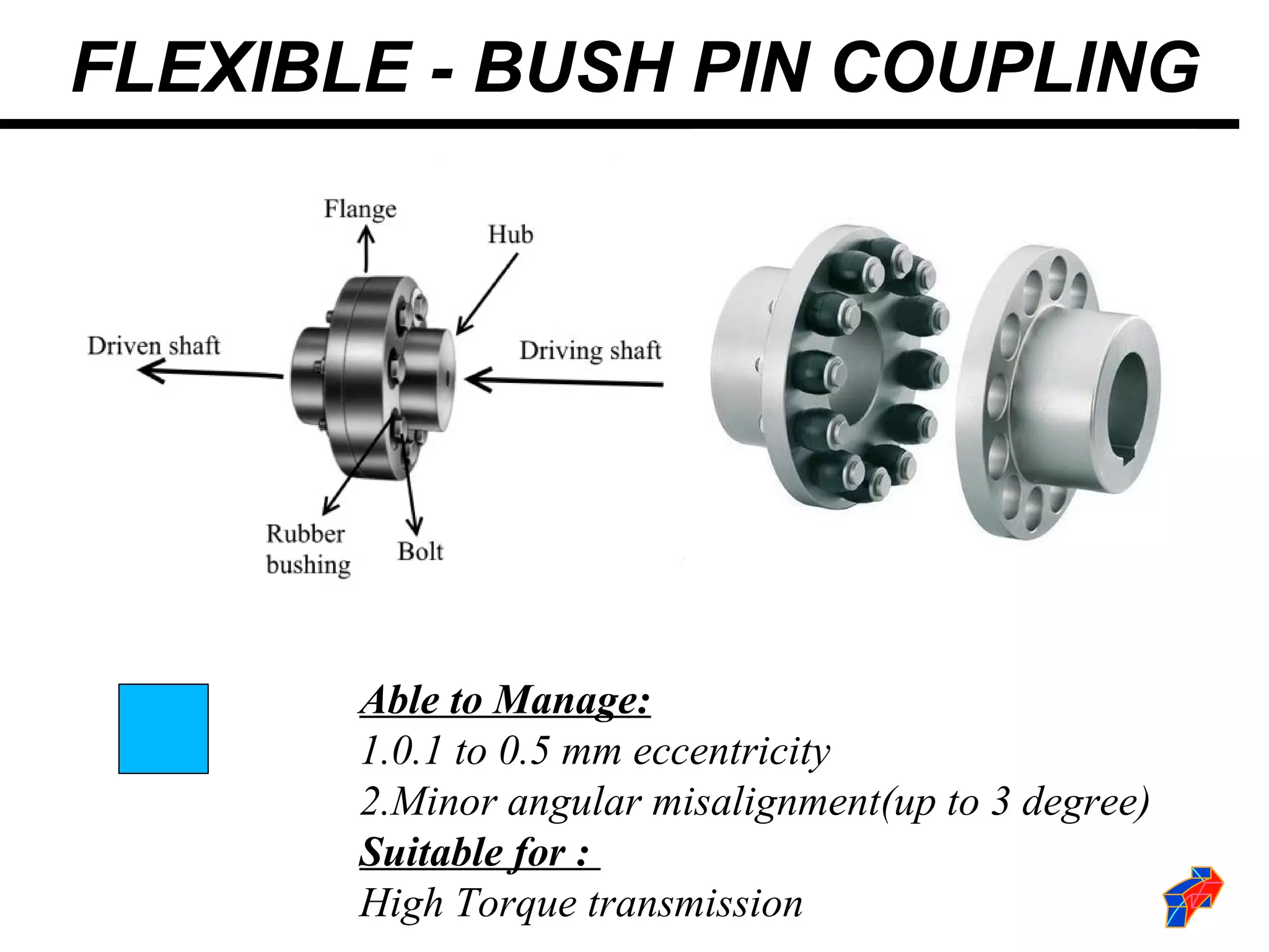 Couplings : Types & Applications | PPT