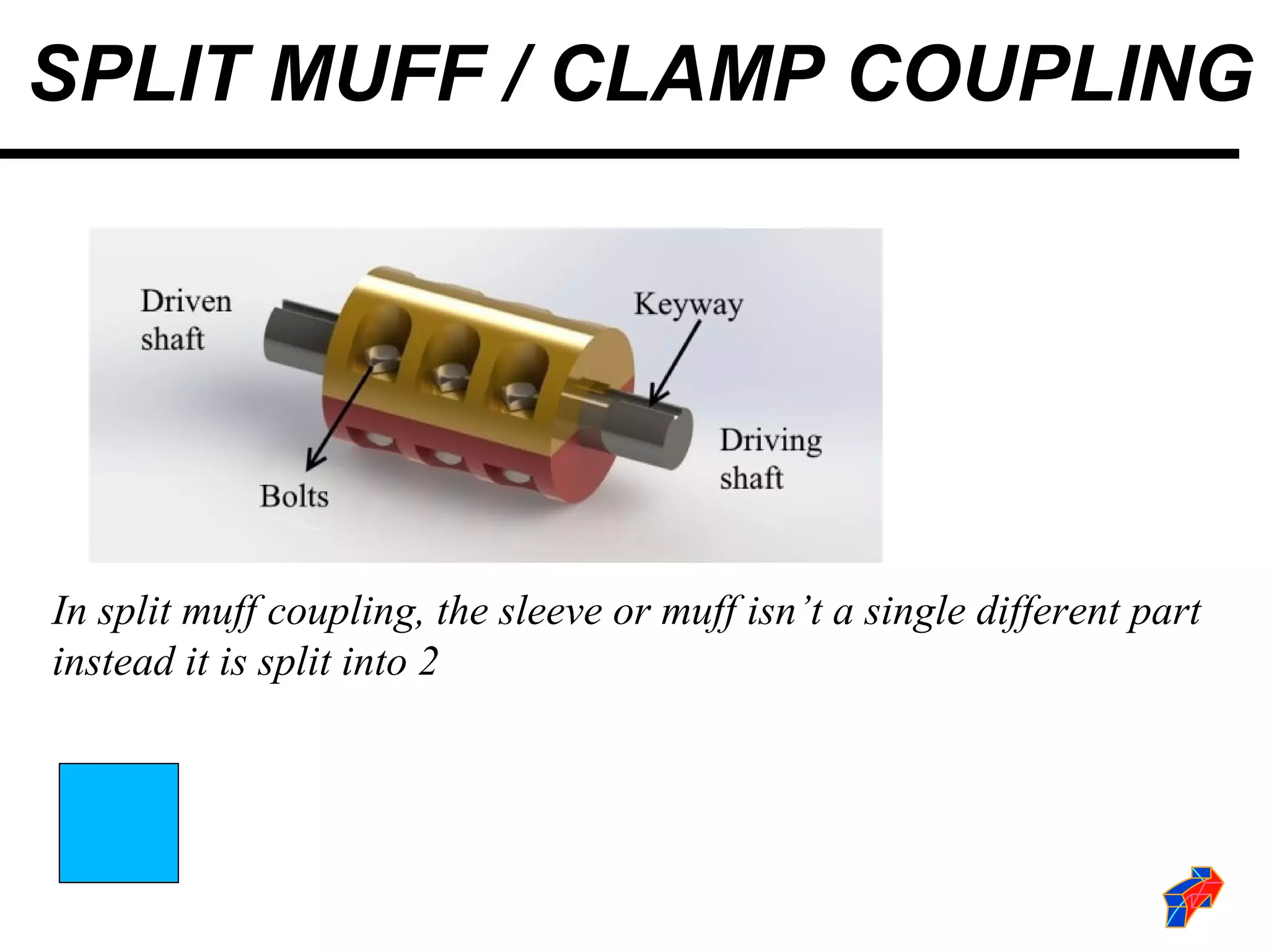 Couplings : Types & Applications | PPT