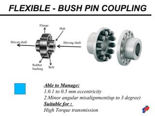 Couplings : Types & Applications | PPT