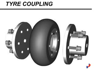 Couplings : Types & Applications | PPT
