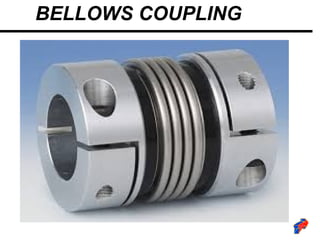 Couplings : Types & Applications | PPT
