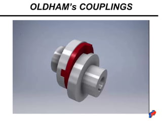 Couplings : Types & Applications | PPT