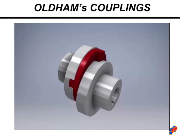Couplings : Types & Applications | PPT
