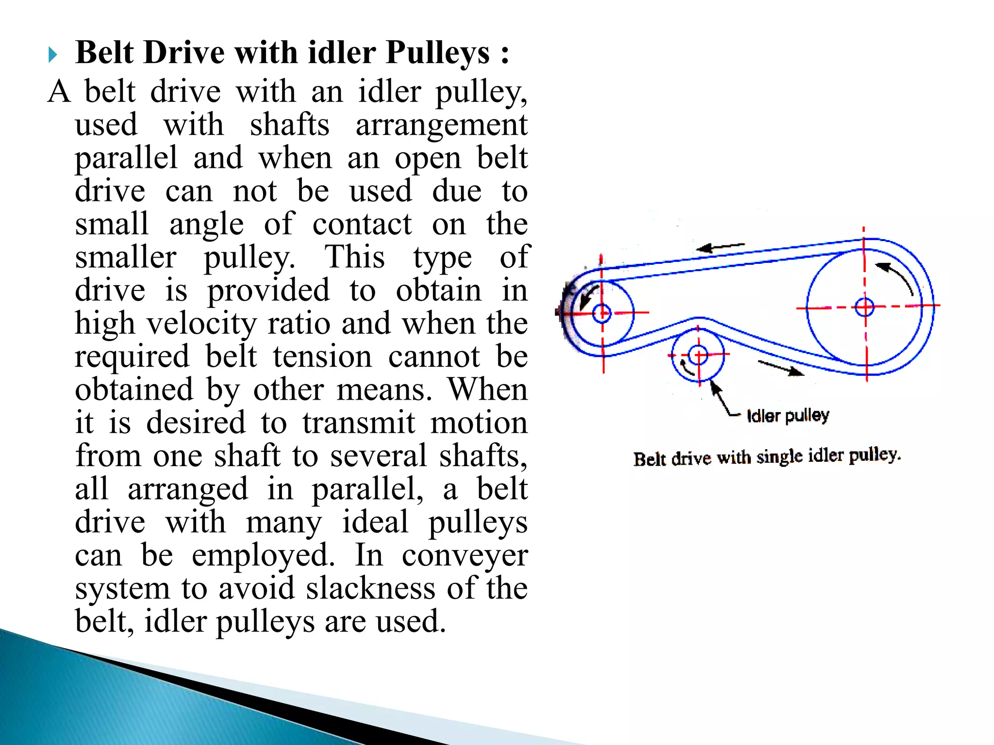 Power transmission elements BASIC MECHANICAL ENGINEERING SEM-II | PPTX