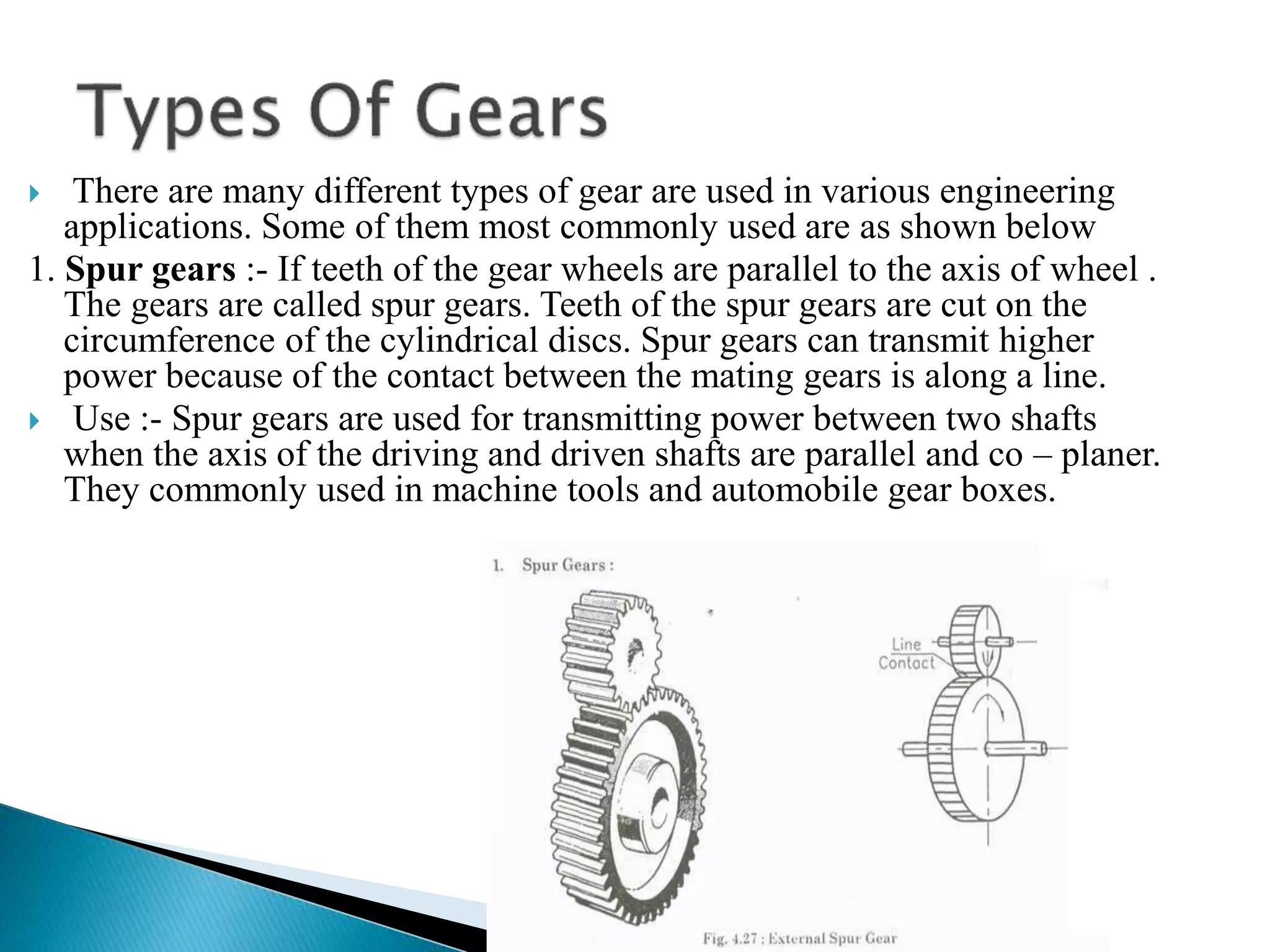 Power transmission elements BASIC MECHANICAL ENGINEERING SEM-II | PPTX