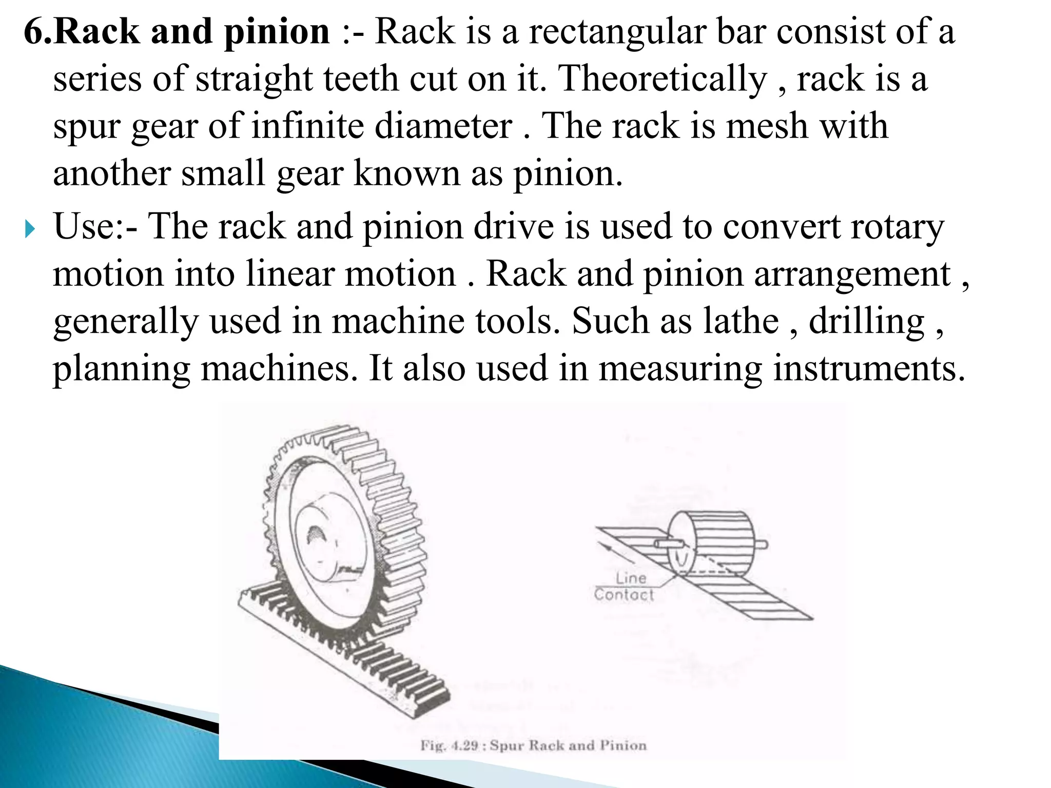 Power transmission elements BASIC MECHANICAL ENGINEERING SEM-II | PPTX