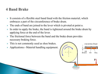 Power transmission elements BASIC MECHANICAL ENGINEERING SEM-II | PPTX